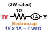 Electronics Power and Wattage - Electronzap